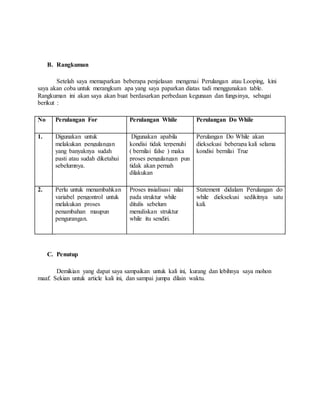 Tugas algoritma | PDF