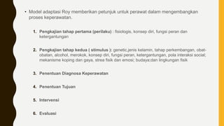 Tugas alin sandra tfukain | PPT