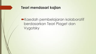 Ulasan Jurnal KPT 6054 | PPT
