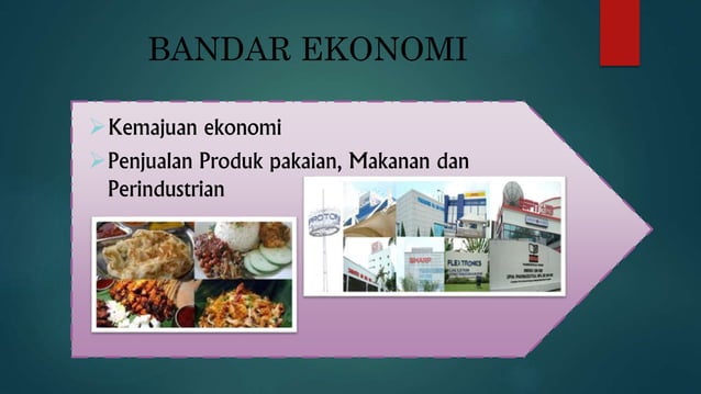 TUGASAN 12 : REKA BENTUK BANDAR MASA DEPAN BANGI KAJANG | PPT