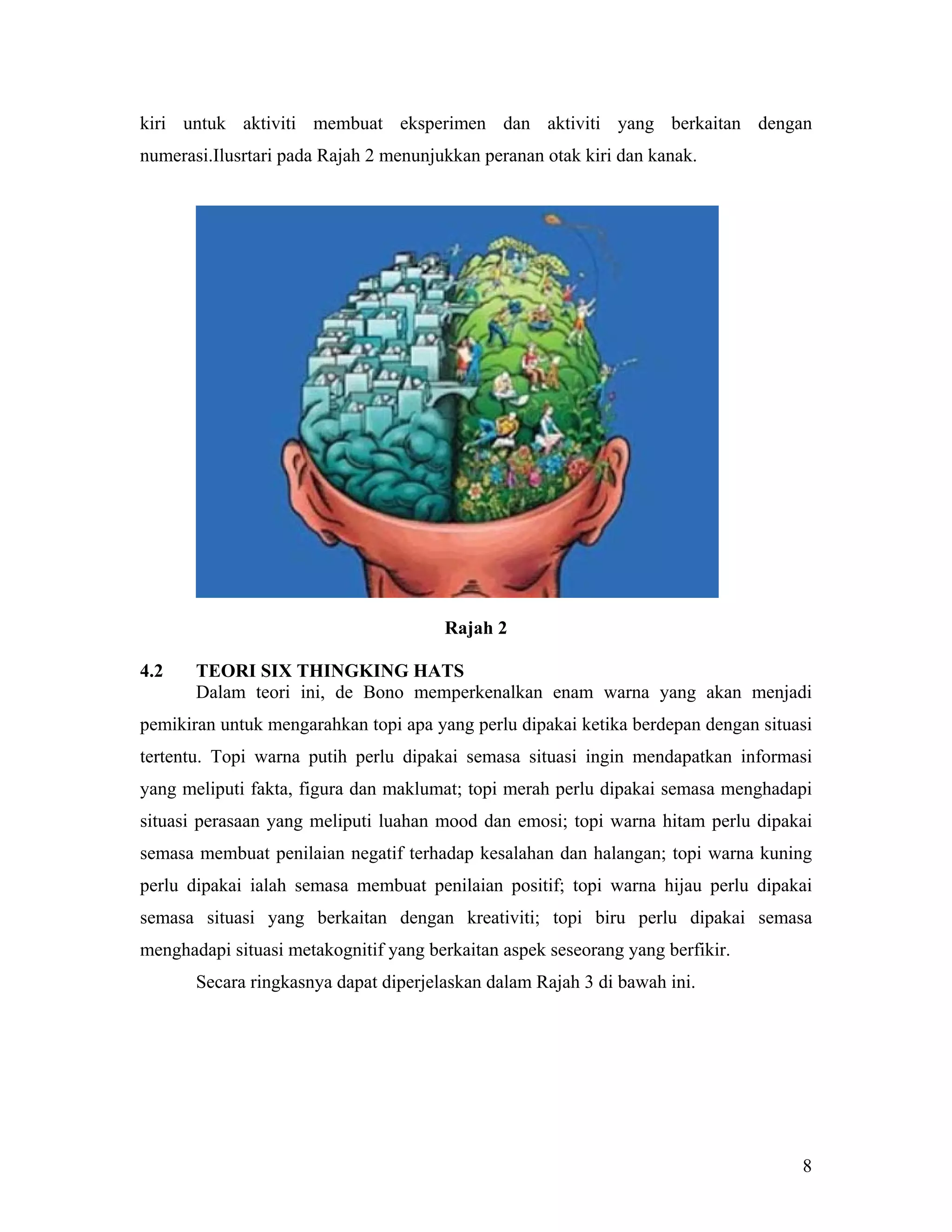 Pemikiran kreatif dalam kalangan kanak-kanak bergantung kepada ...
