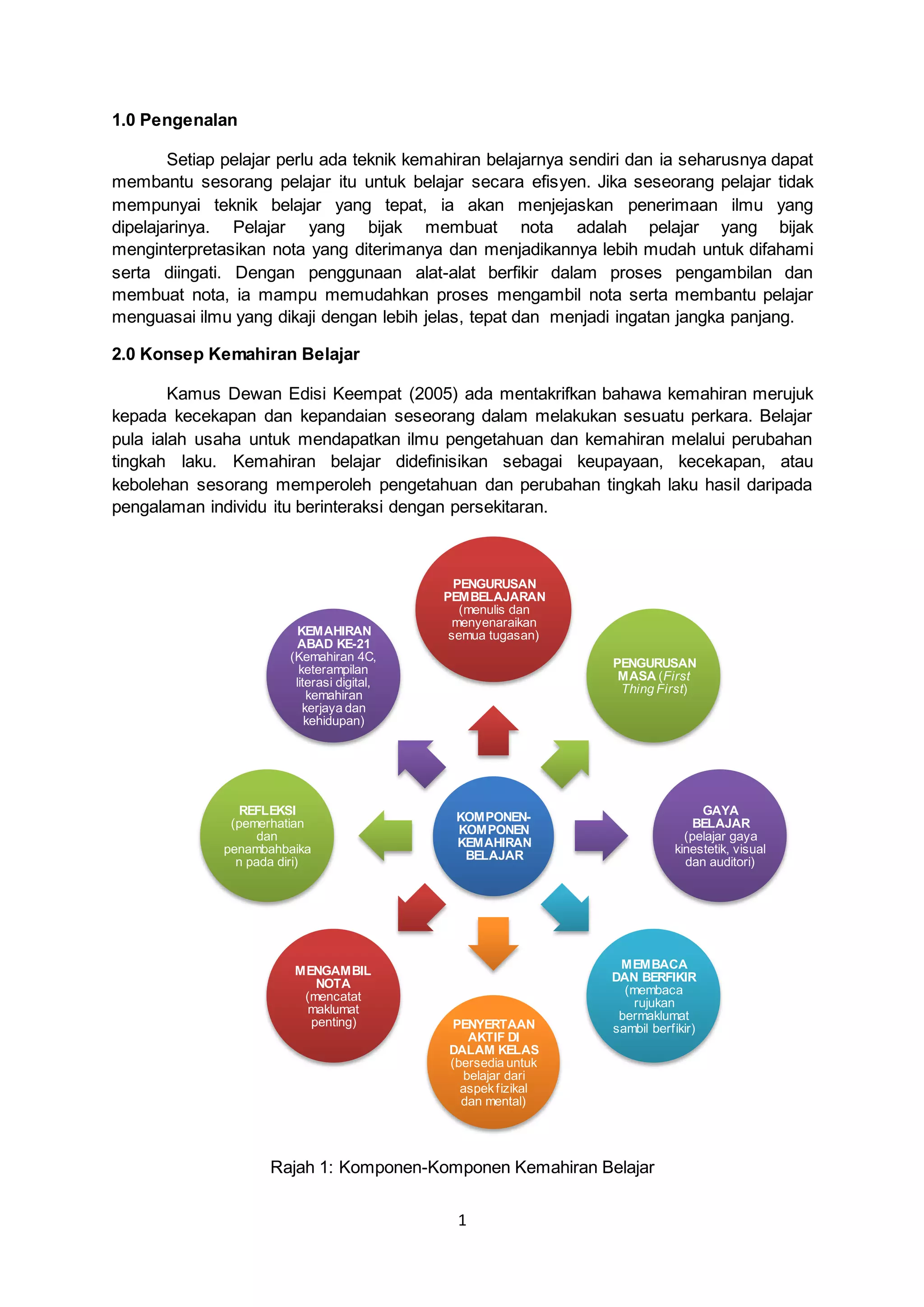 KEBERKESANAN PENGGUNAAN ALAT-ALAT BERFIKIR DALAM MEMBANTU PROSES ...
