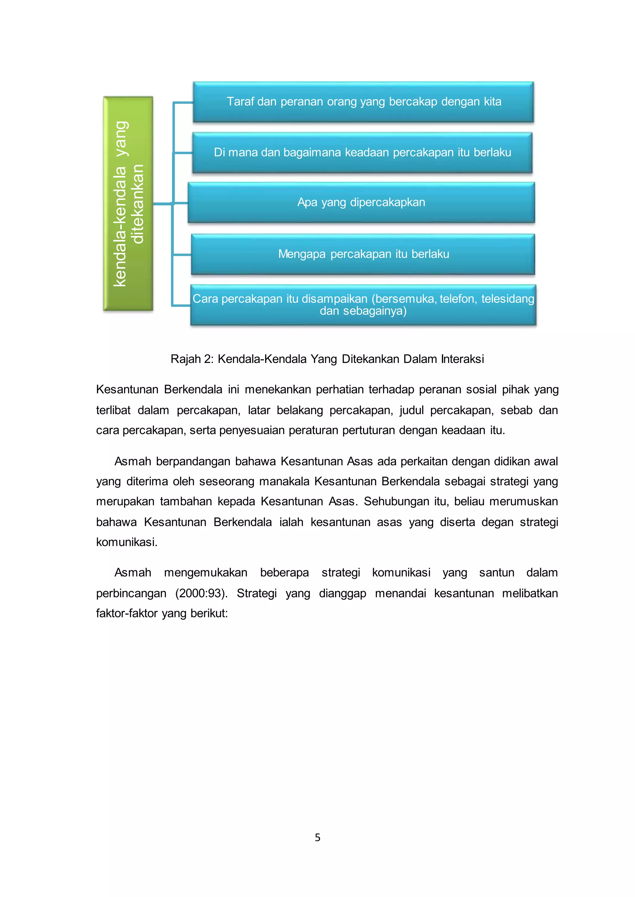 ASPEK KESANTUNAN BAHASA BERDASARKAN PANDANGAN TOKOH DENGAN MENGAITKAN ...
