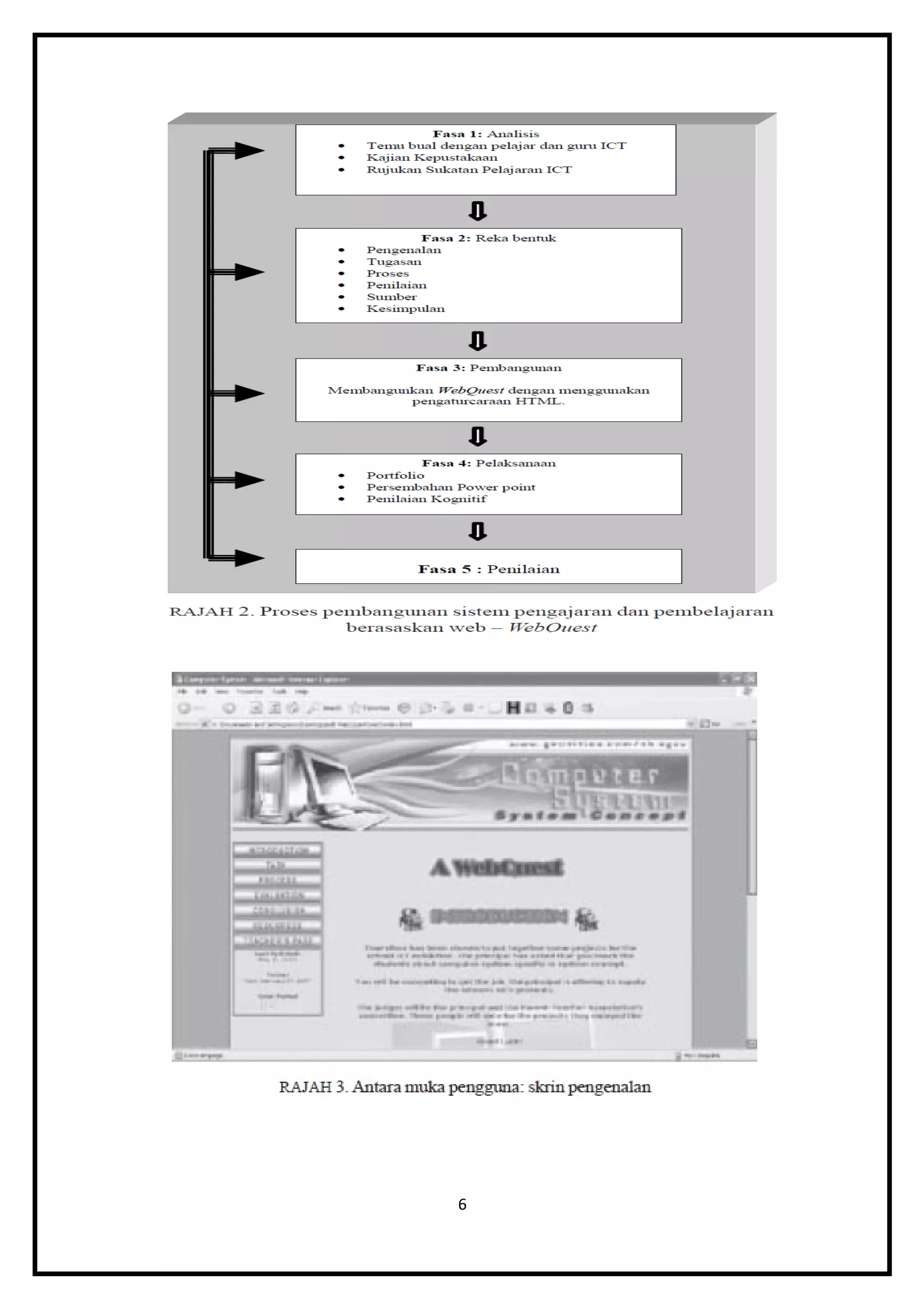 Tugasan 1 KPT 6054 Instruksional | DOC