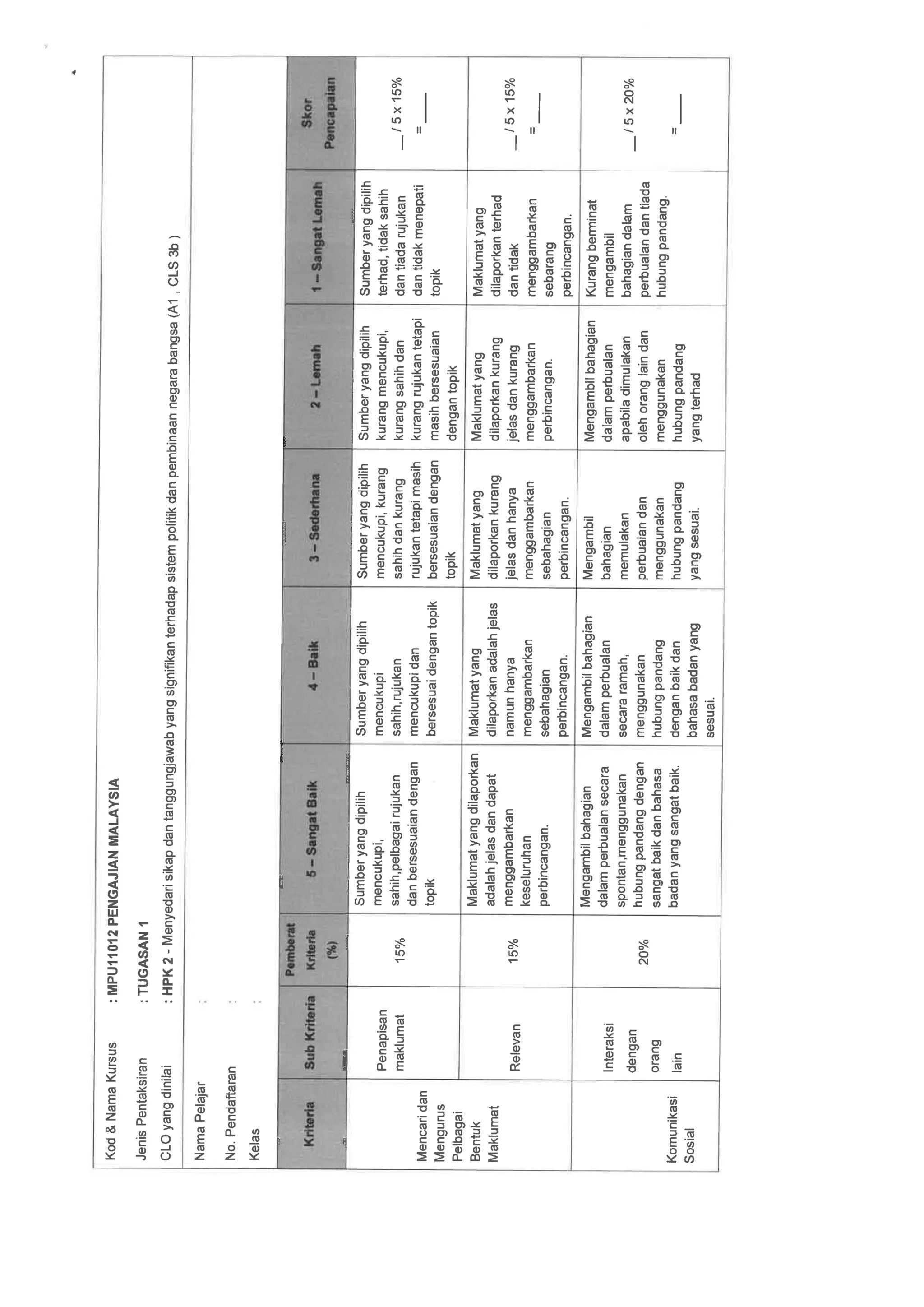 TUGASAN 1 MPU11012 PENGAJIAN MALAYSIA.pdf