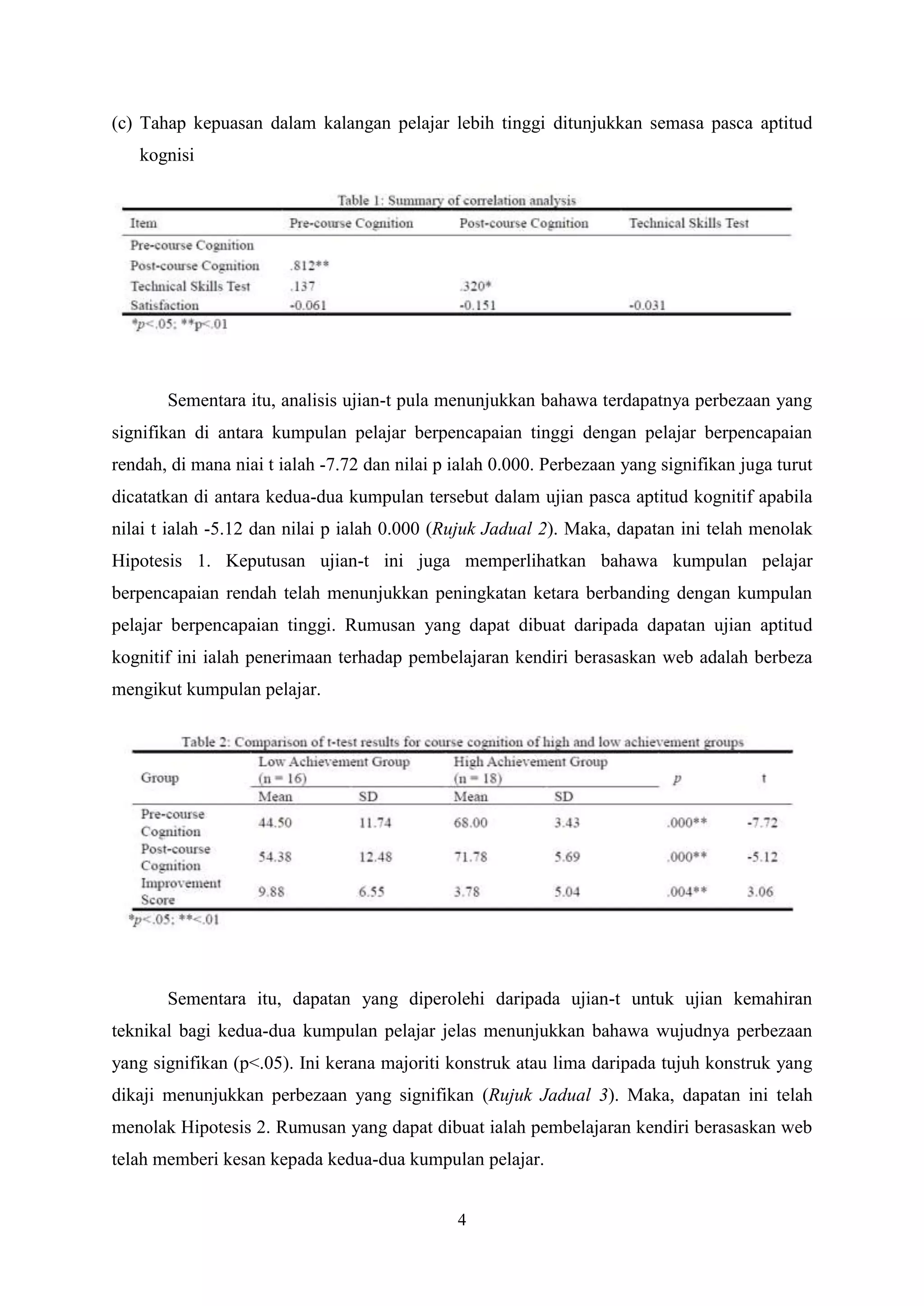 Tugasan 1 ulasan jurnal (mohd harman md rodzi) | DOCX
