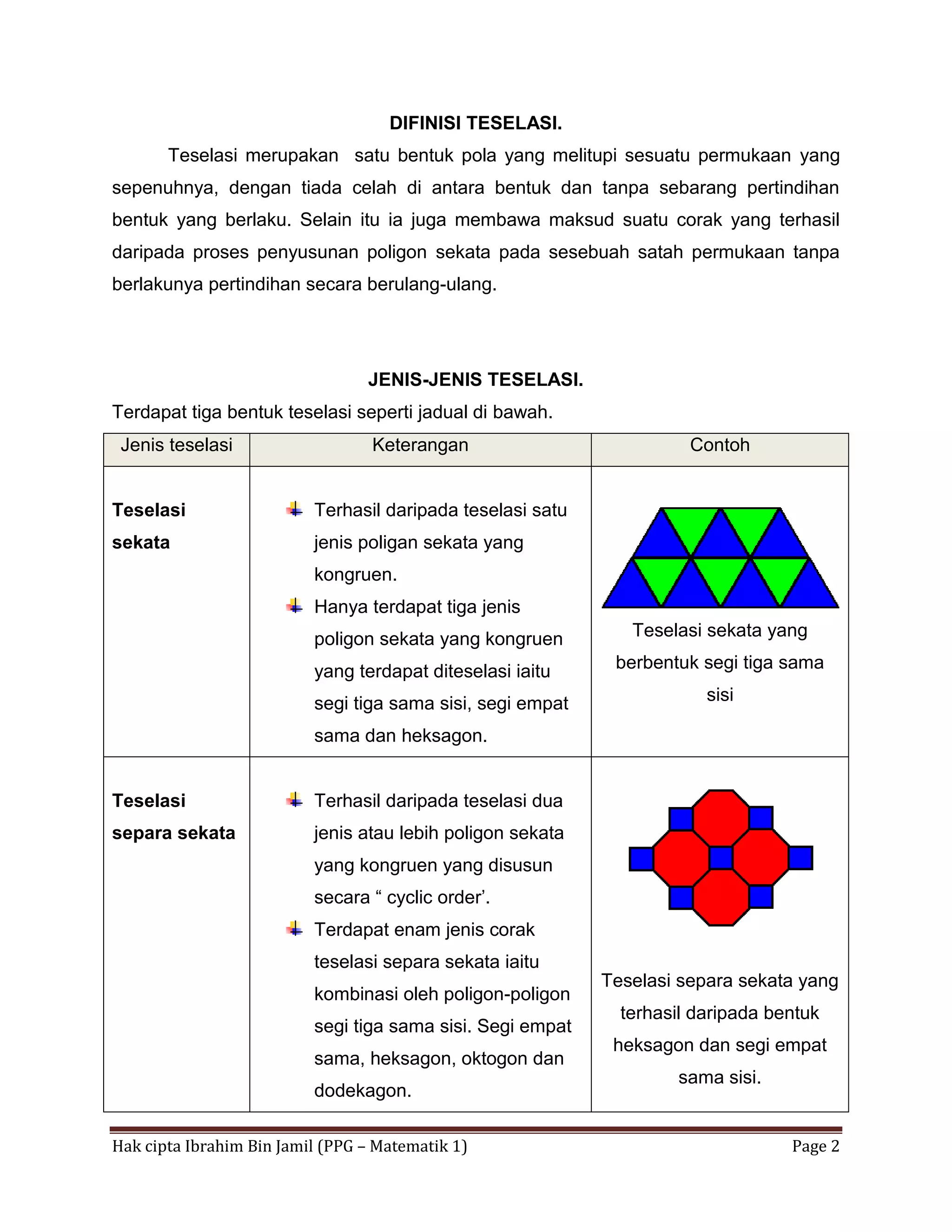 Tugasan 1 yang lengkap (teselasi) | DOCX