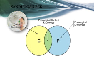 pengetahuan kandungan pedagogi (pck) | PPTX