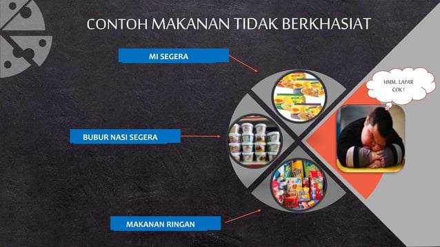 Kesan Negatif Makan Makanan Tidak Berkhasiat | PPTX