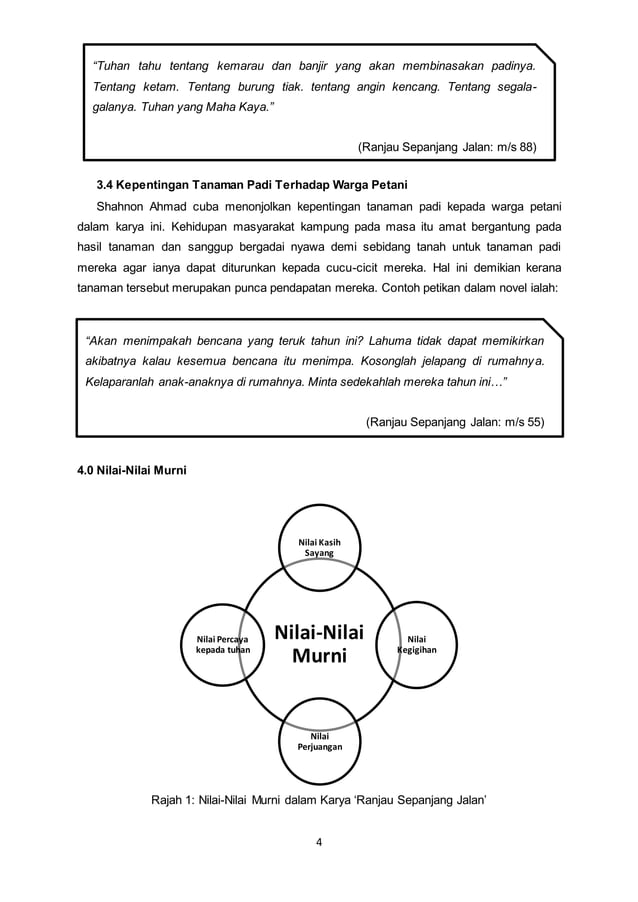 Pemikiran dan Nilai Murni dalam Karya Ranjau Sepanjang Jalan | DOCX