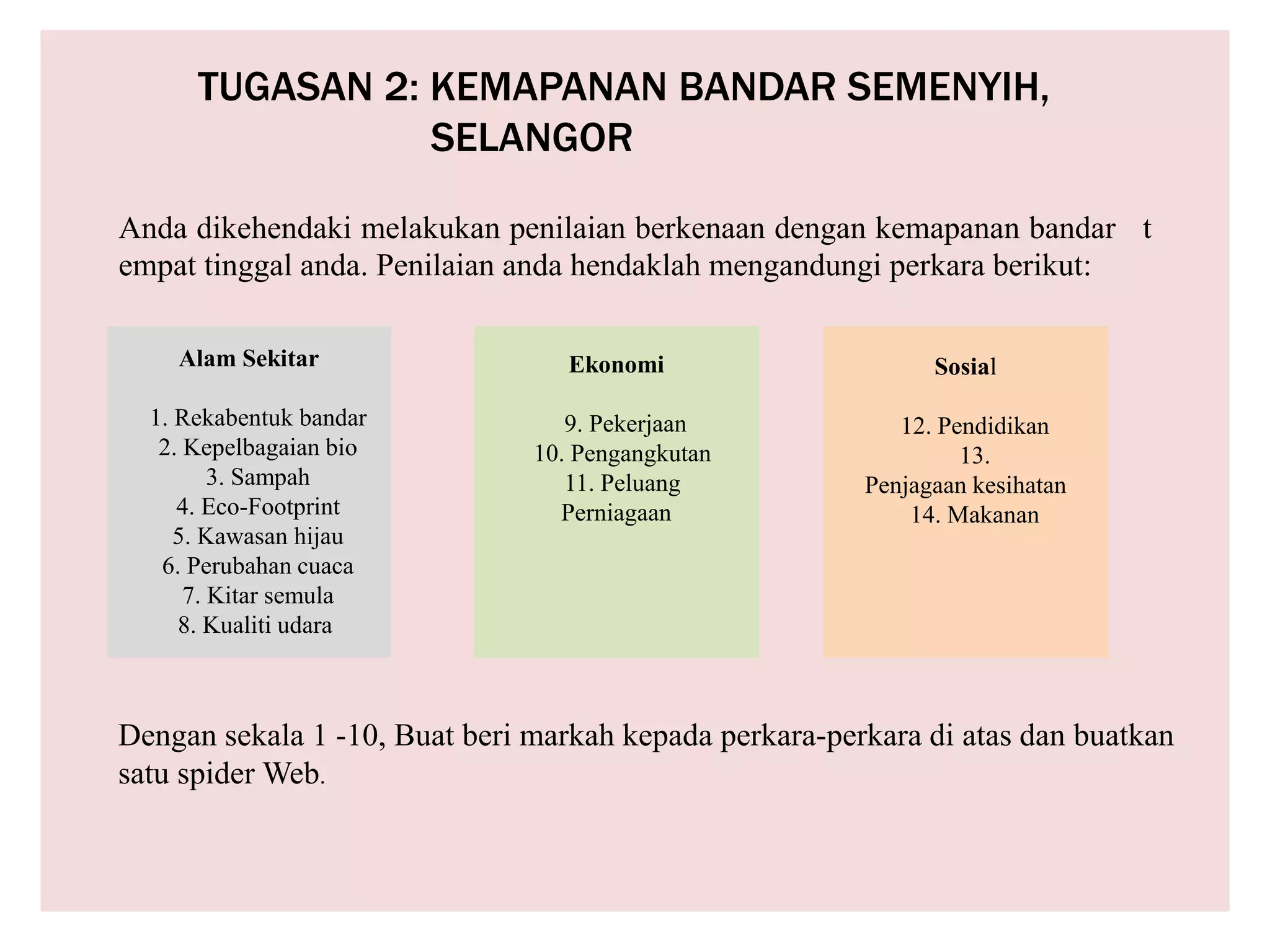 TUGASAN 2: KEMAMPANAN BANDAR ANDA | PPT
