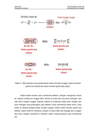 Perbezaan sebatian ionik dan kovalen | PDF