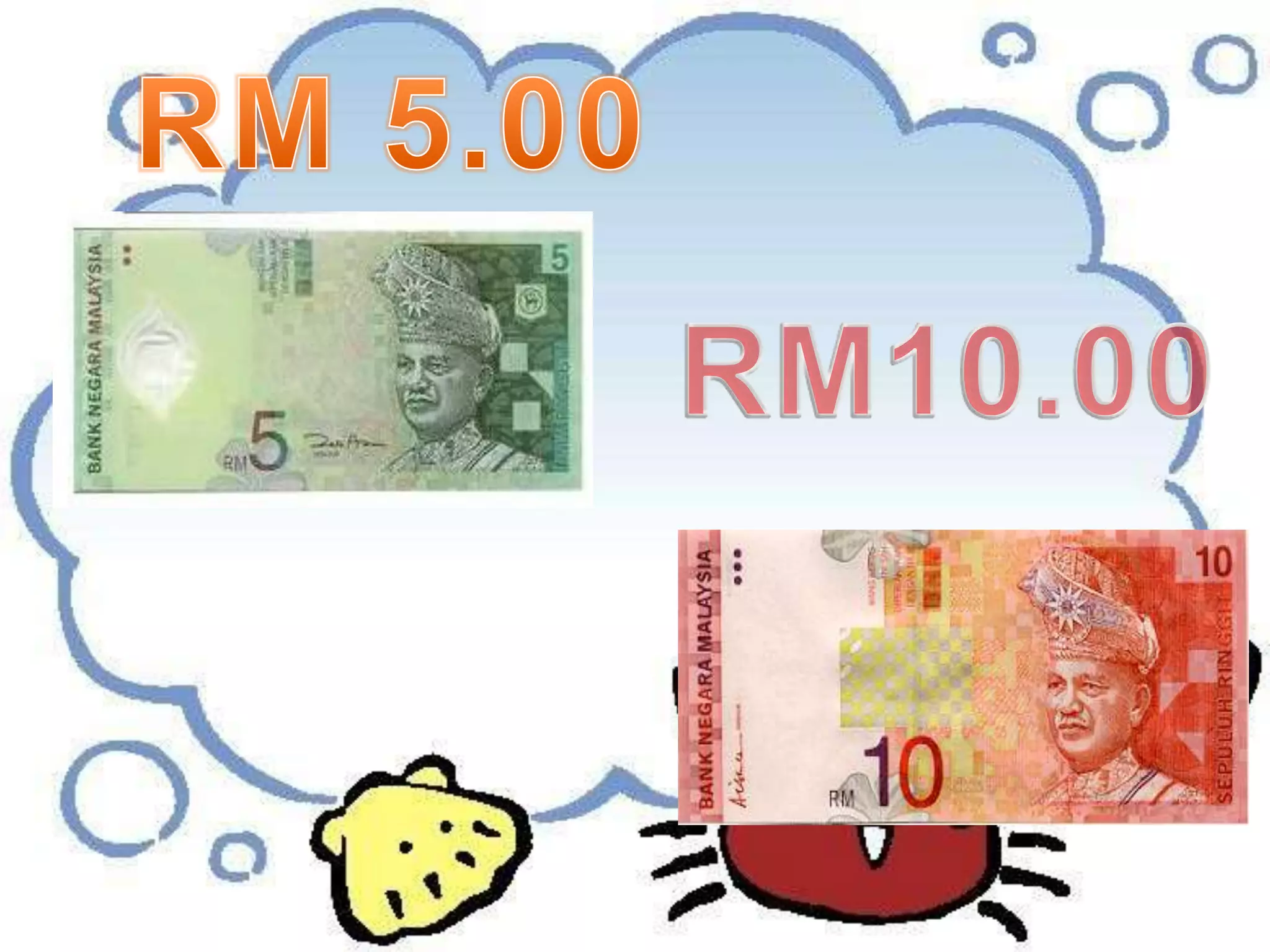 Pengajaran Mata Wang Malaysia | PPSX