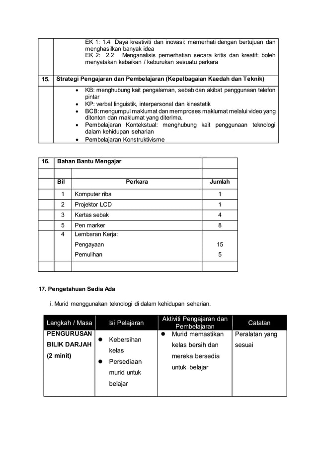 RPH Bahasa Melayu Tahun 4 (Tema Sains, Teknologi & Inovasi) | DOCX