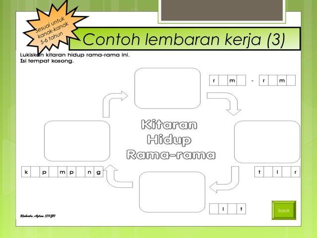 Tugasan 3(a)full slide rpa | PPT