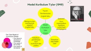 Jenis Kurikulum dan Pelaksanaan KSSR | PPTX