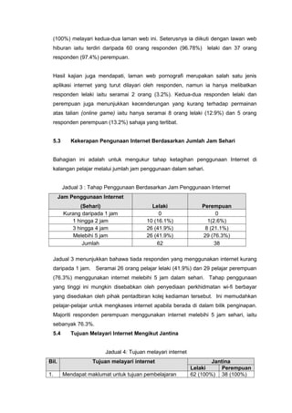 Tugasan 3: Kajian Tinjauan | PDF