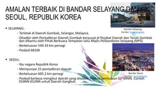 Tugasan 4 - A160193 | PPT