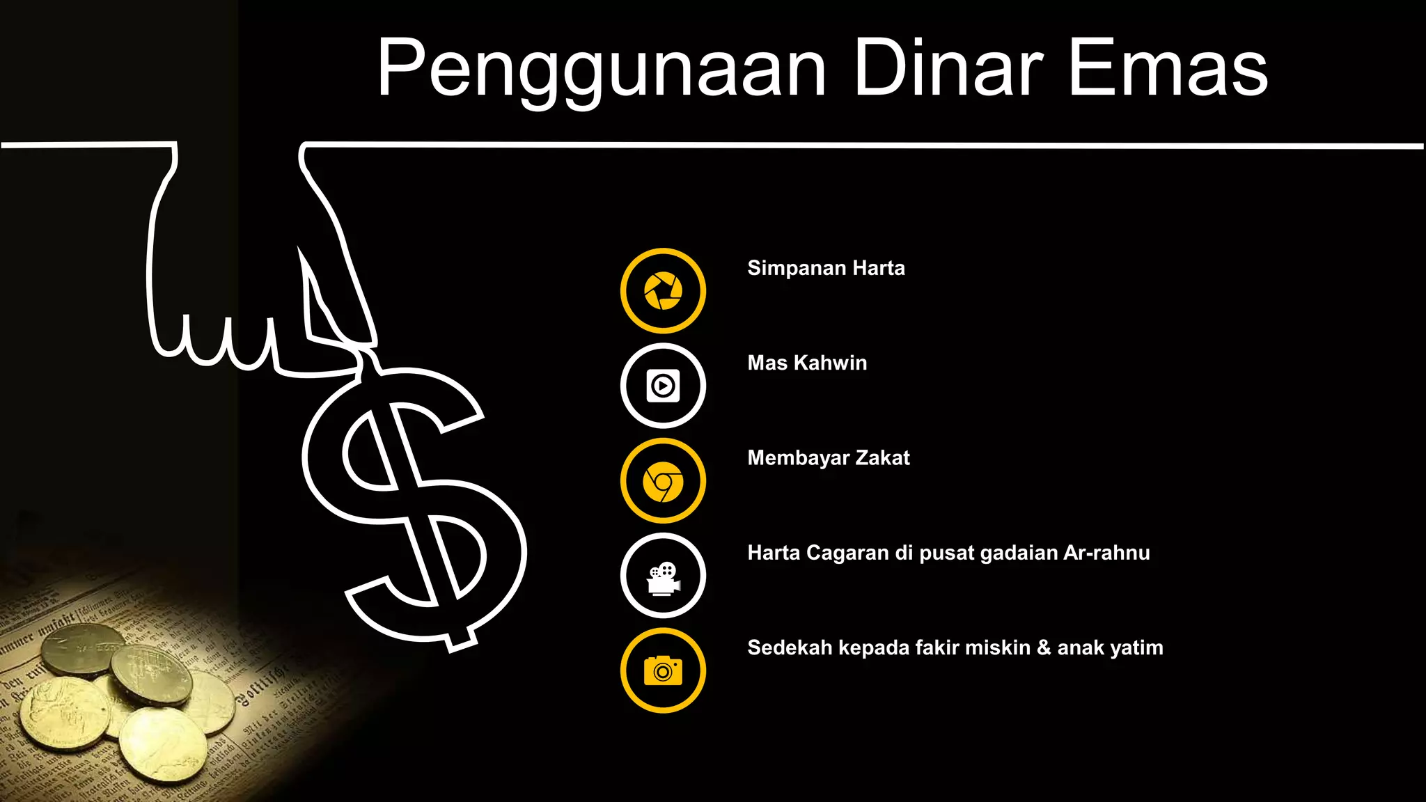 Tugasan 5 dinar emas | PPT