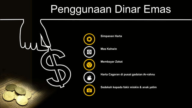 Tugasan 5 dinar emas | PPT