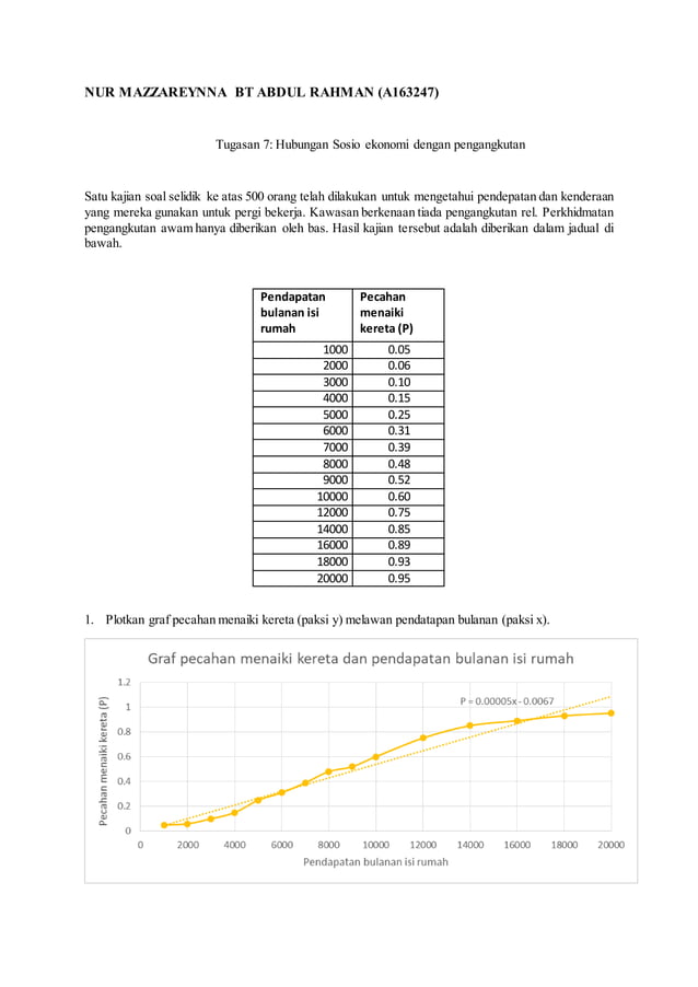 Tugasan 7 sosioekonomi | PDF