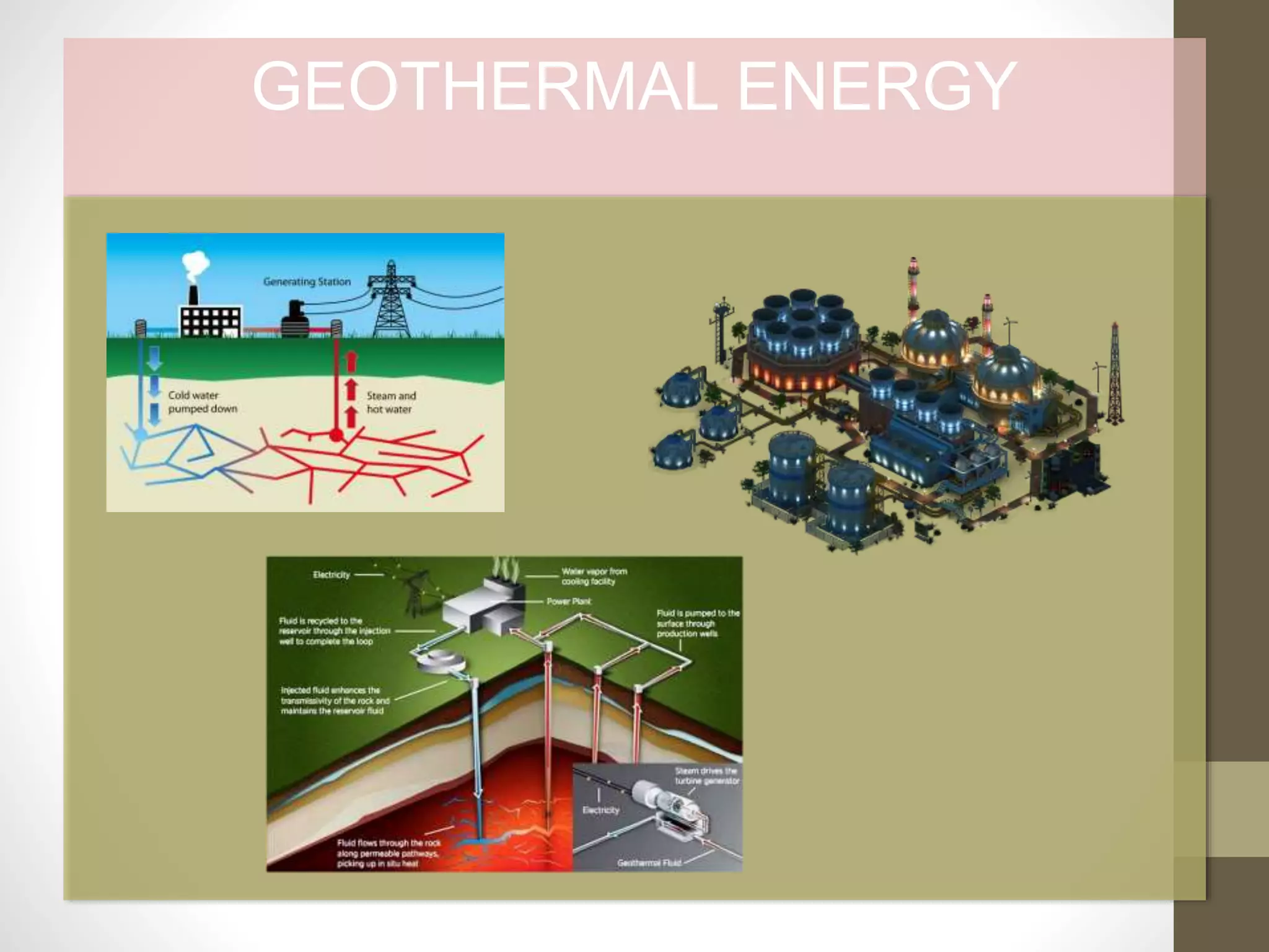 Tugasan 8 hydroelectric & geothermal energy | PPTX