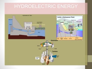 Tugasan 8 hydroelectric & geothermal energy | PPTX