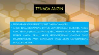 Tugasan 8 bandar mampan | PPTX