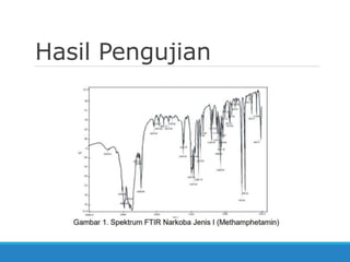 Analisa material spektrofotometer FTIR | PPTX