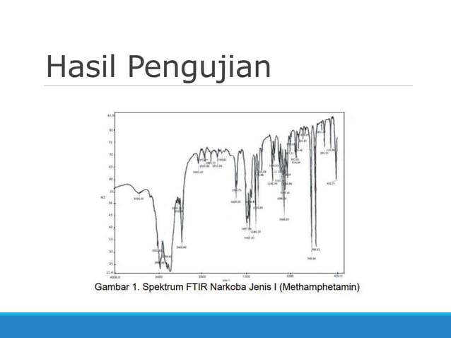 Analisa material spektrofotometer FTIR | PPTX