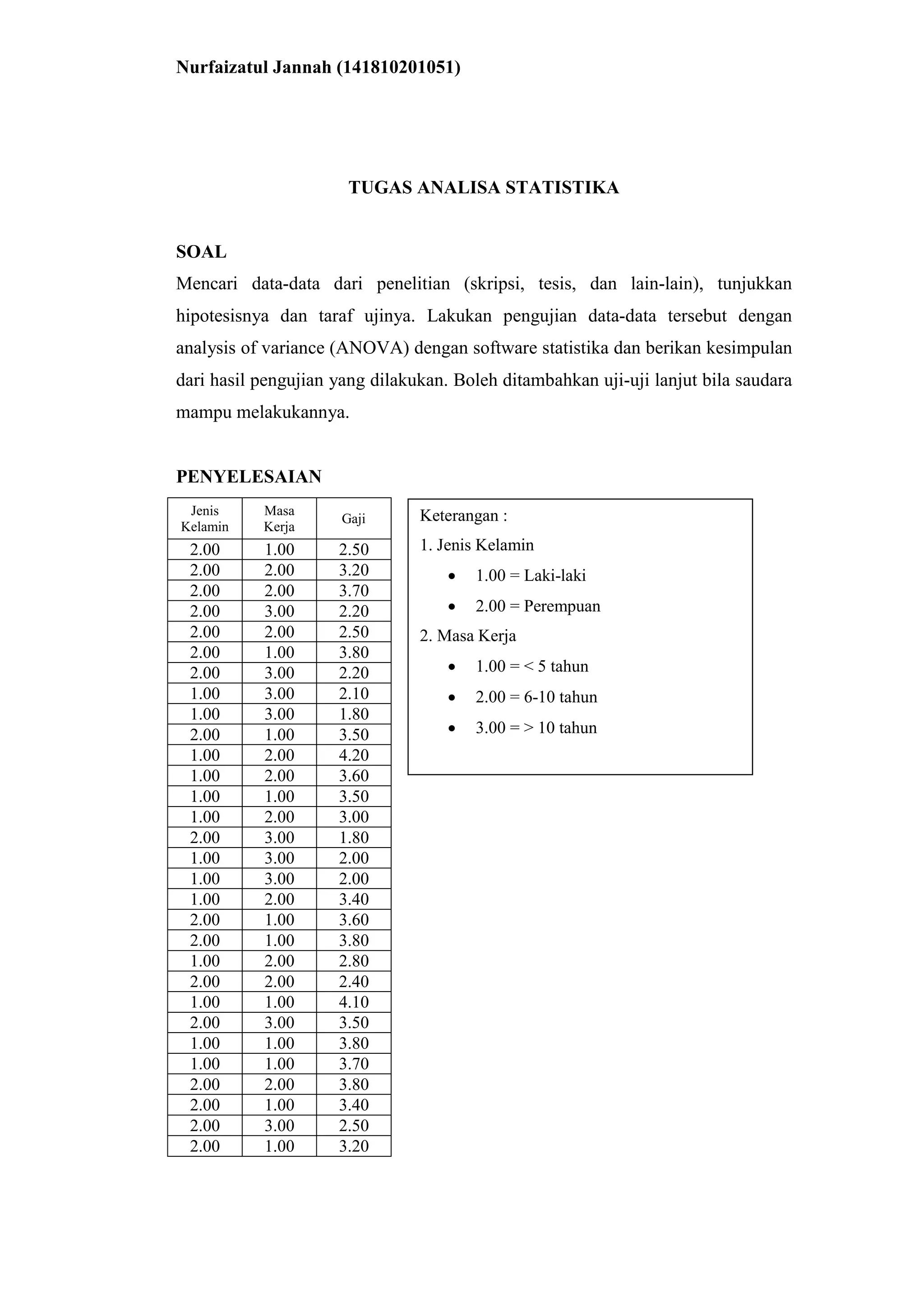 Tugas "Analisa Statistika" | PDF