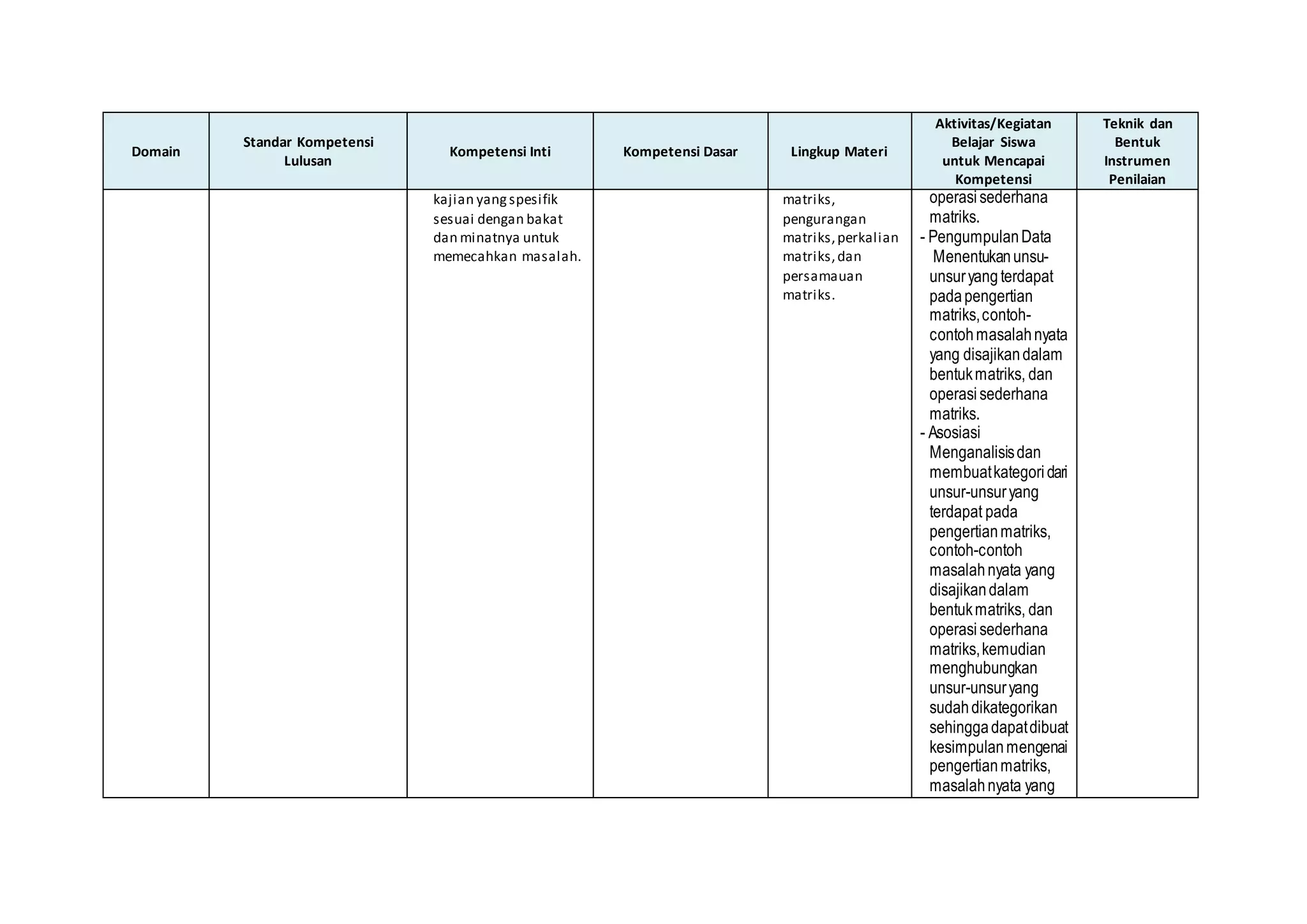 Tugas analisis keterkaitan antara skl, ki dan kd kelompok 11 copy | PPT