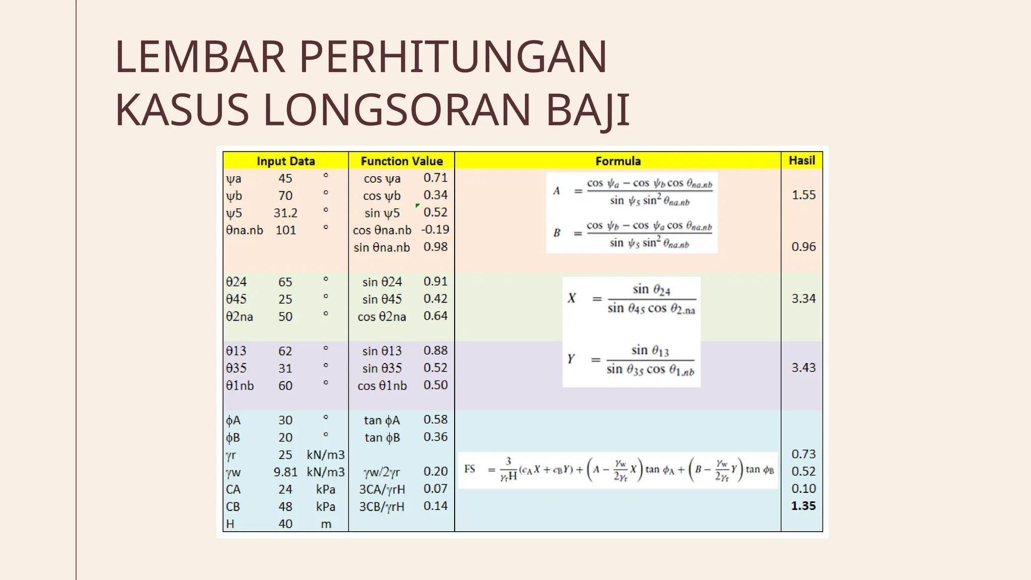 Tugas analisis longsoran dengan stereonet.pptx