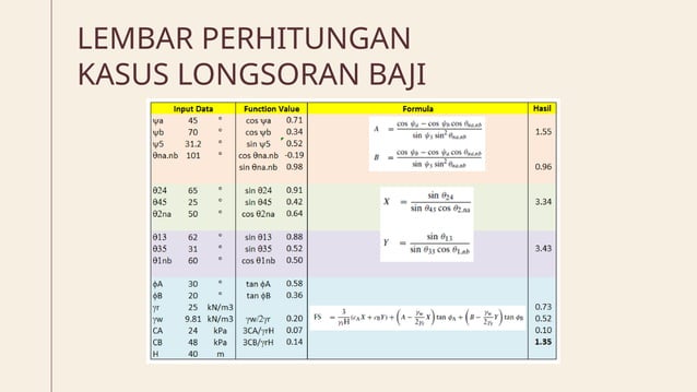 Tugas analisis longsoran dengan stereonet.pptx