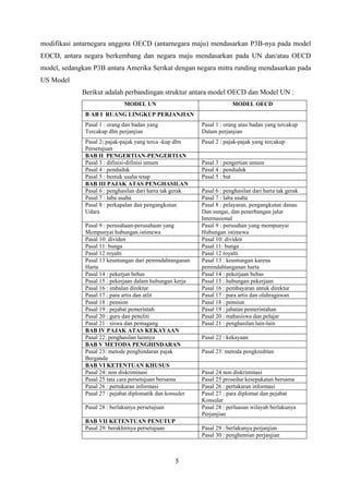 Tugas analisis p3 b (autosaved) | DOCX