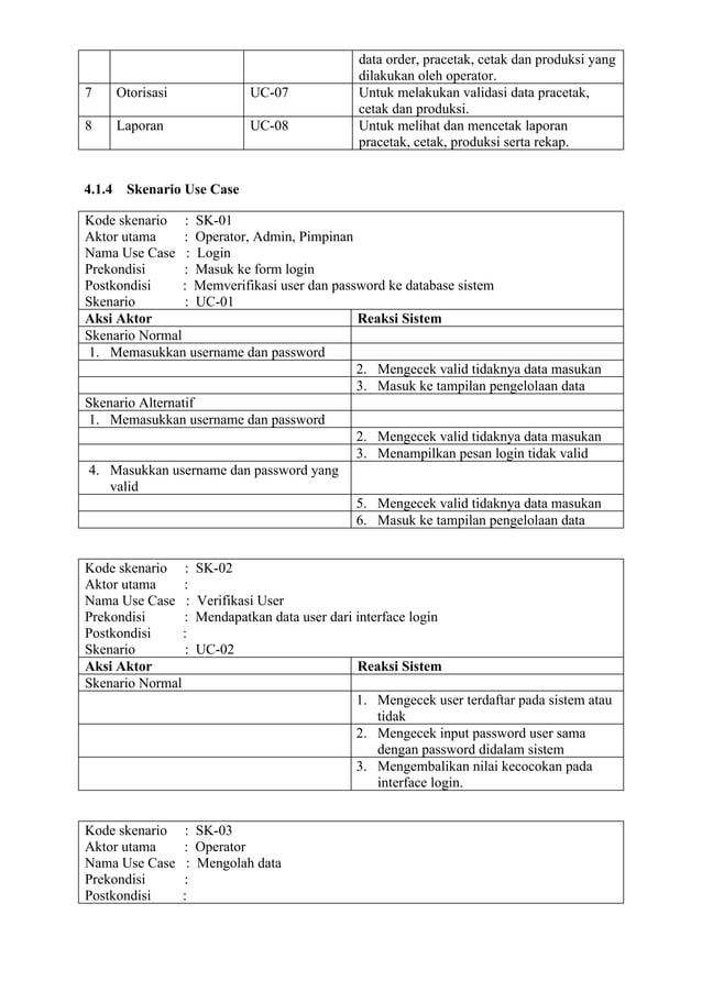 Tugas Analisis perancangan sistem berorientasi objek SRS.pdf