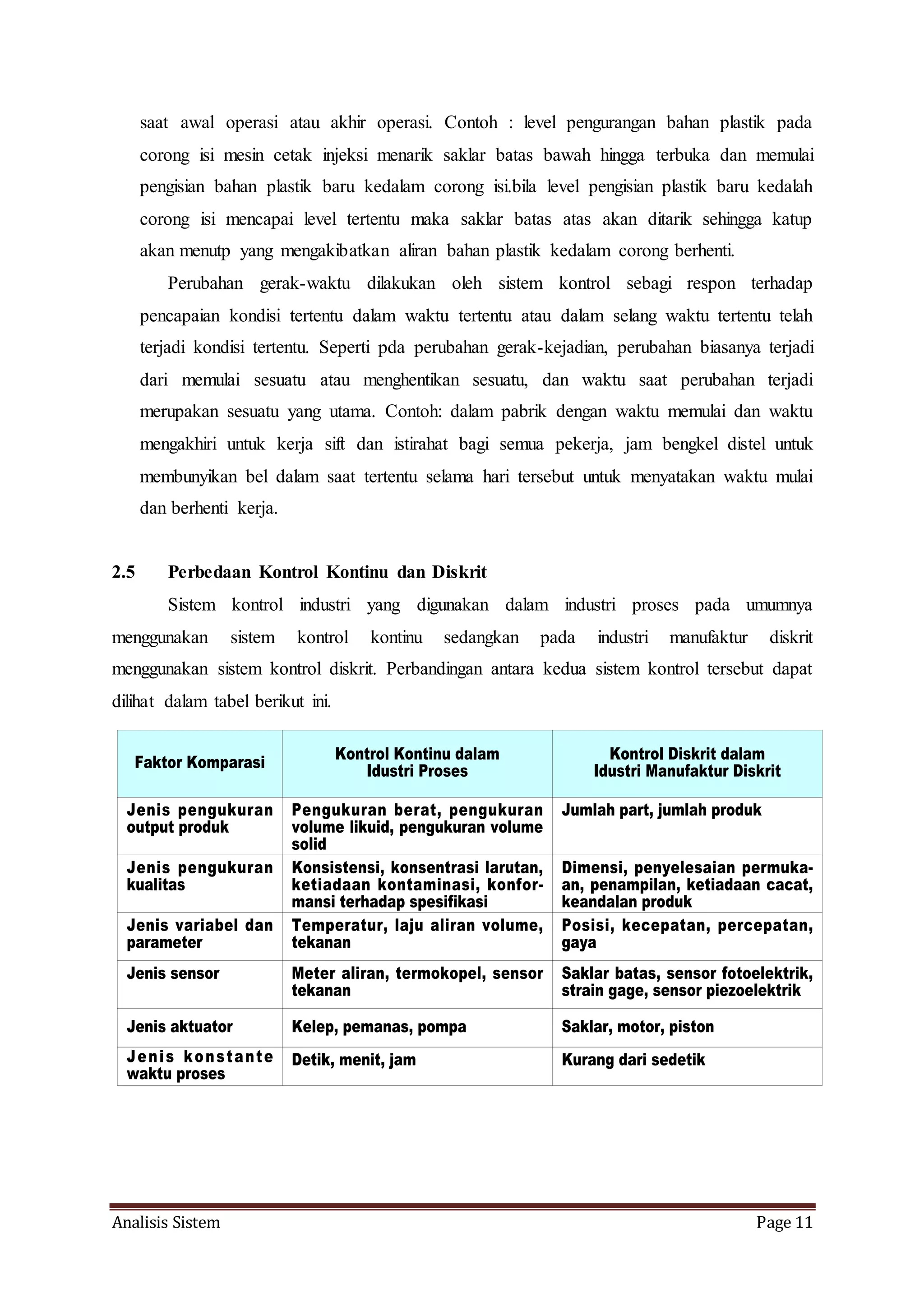 analisis sistem tentang sistem kontrol diskrit dan kontinu | DOCX