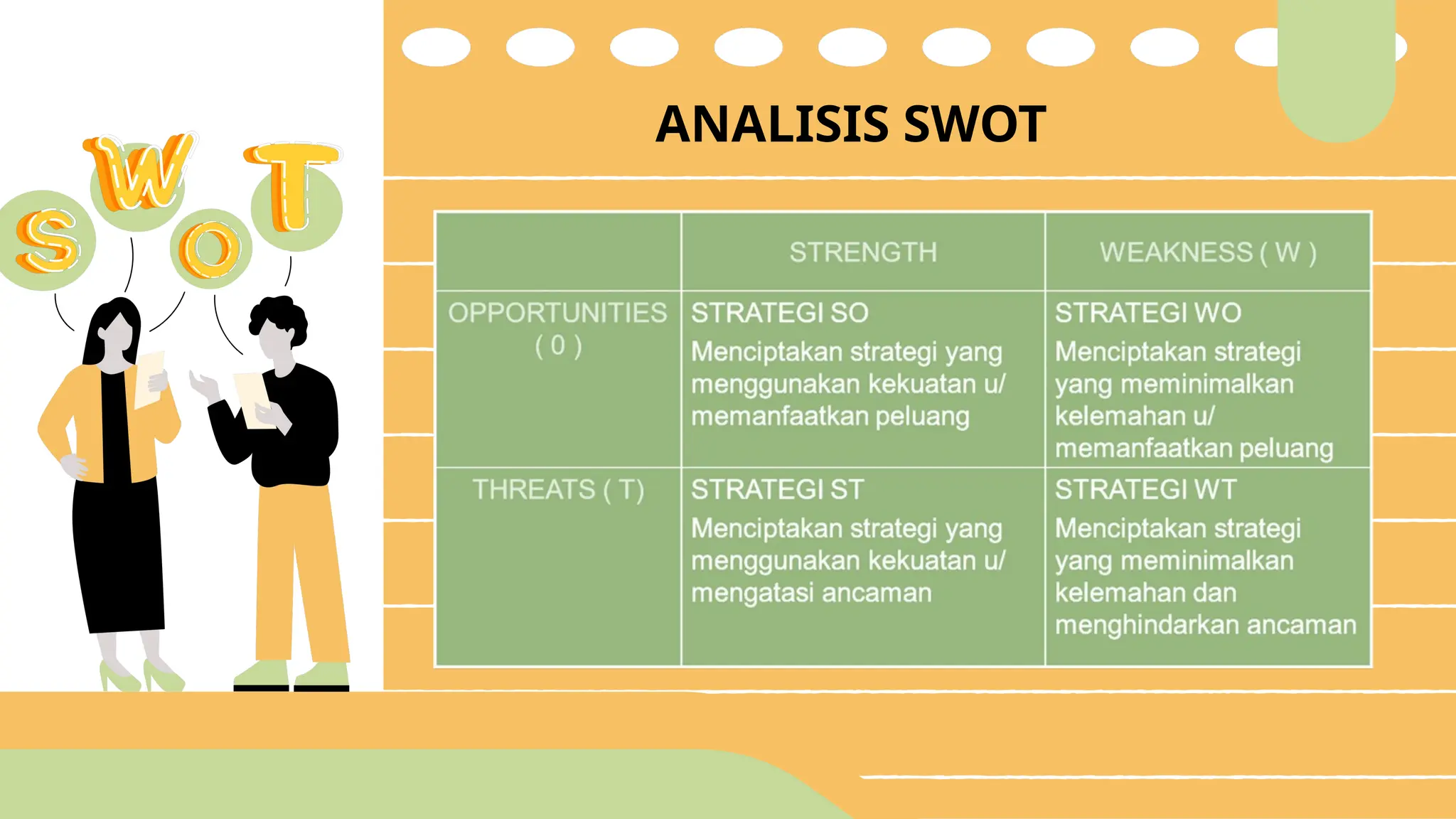 Tugas Analisis SWOT di lingkungan Puskesmas | PPTX
