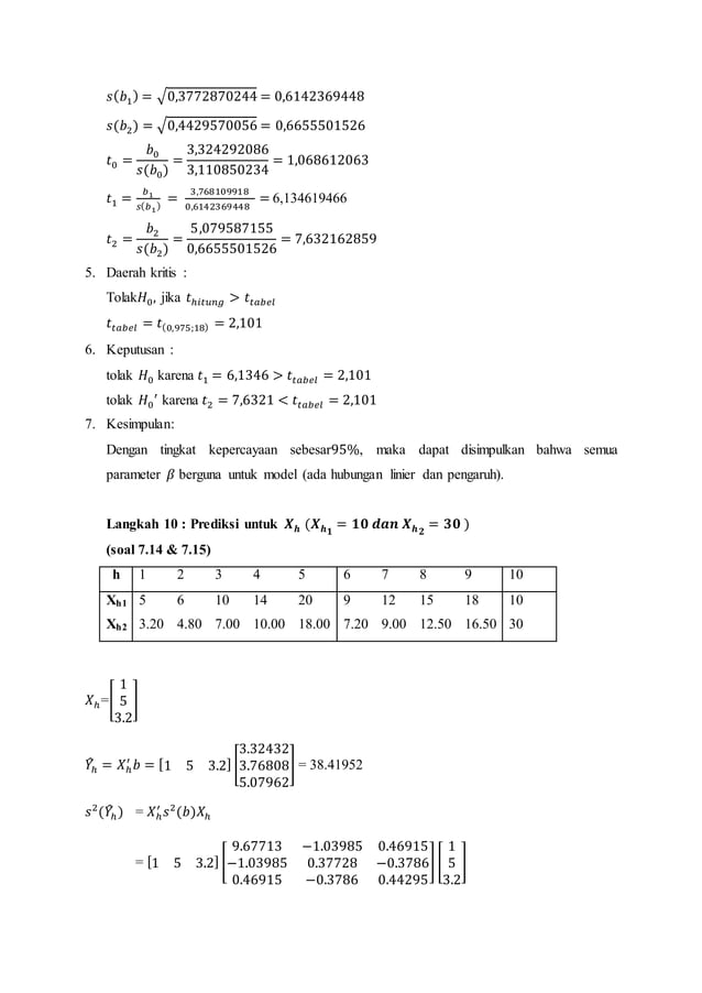 Pengerjaan Buku "Applied Linear Regression Model " Soal 7.12 7.14 7.15 | DOCX
