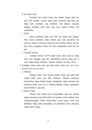 Tugas andi (patah tulang) | PDF