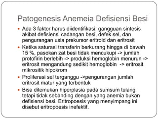 patofisiologi anemia defisiensi besi | PPTX