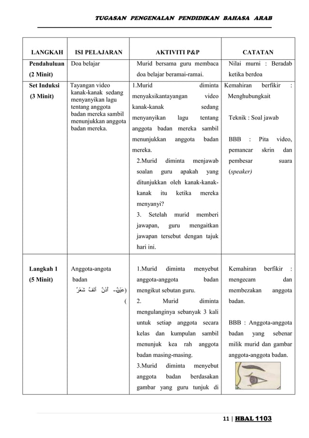 Tugasan hbal 1013 pengenalan pendidikan bahasa arab ustazah sti eshah ...