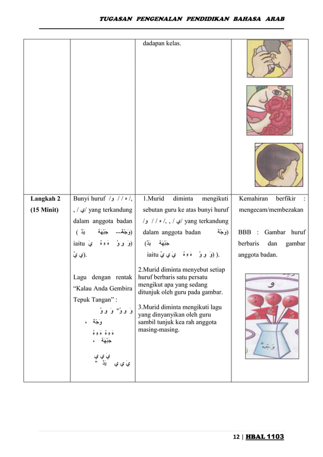 Tugasan hbal 1013 pengenalan pendidikan bahasa arab ustazah sti eshah ...