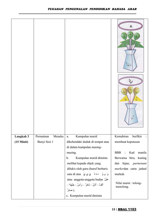 Tugasan hbal 1013 pengenalan pendidikan bahasa arab ustazah sti eshah ...