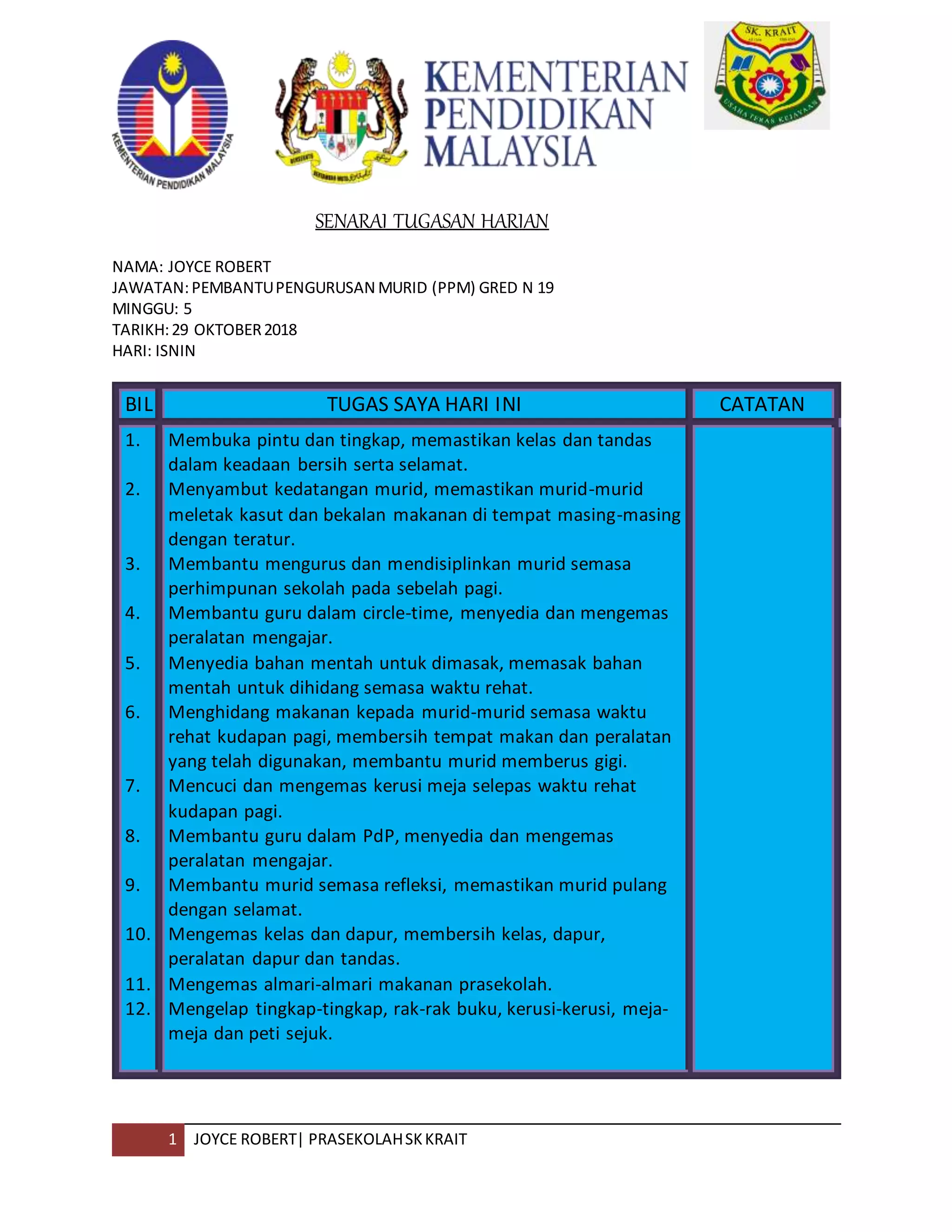 Senarai tugasan harian PPM gred N19 | DOCX