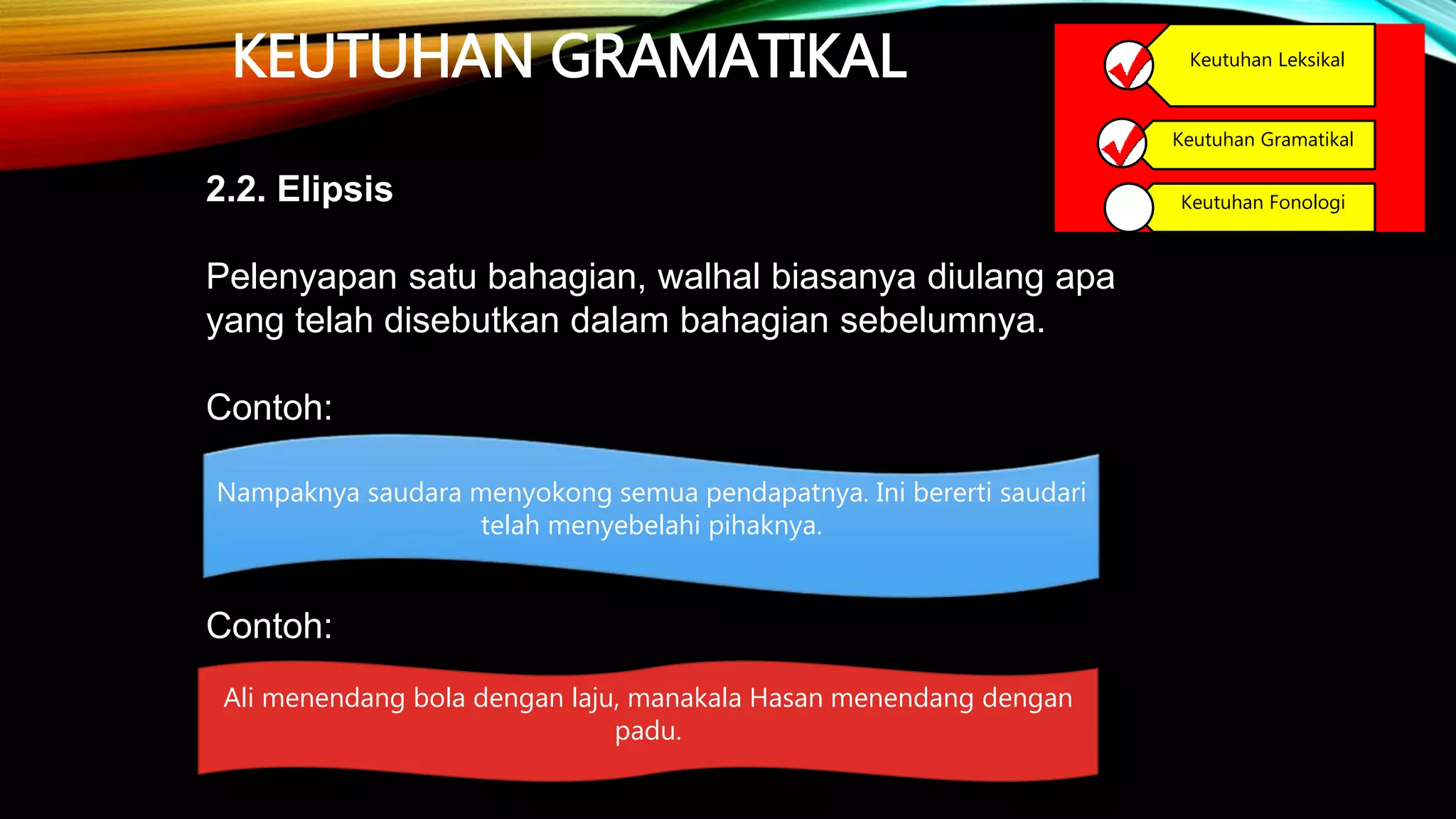 Wacana Penulisan | PPTX