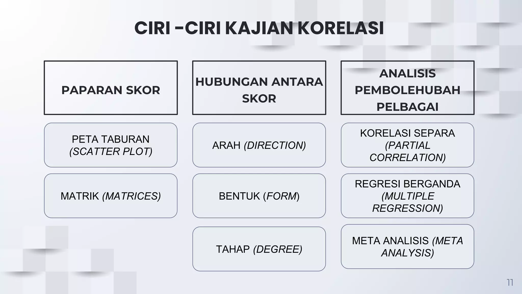 Kaedah penyelidikan rekabentuk kajian korelasi | PPTX