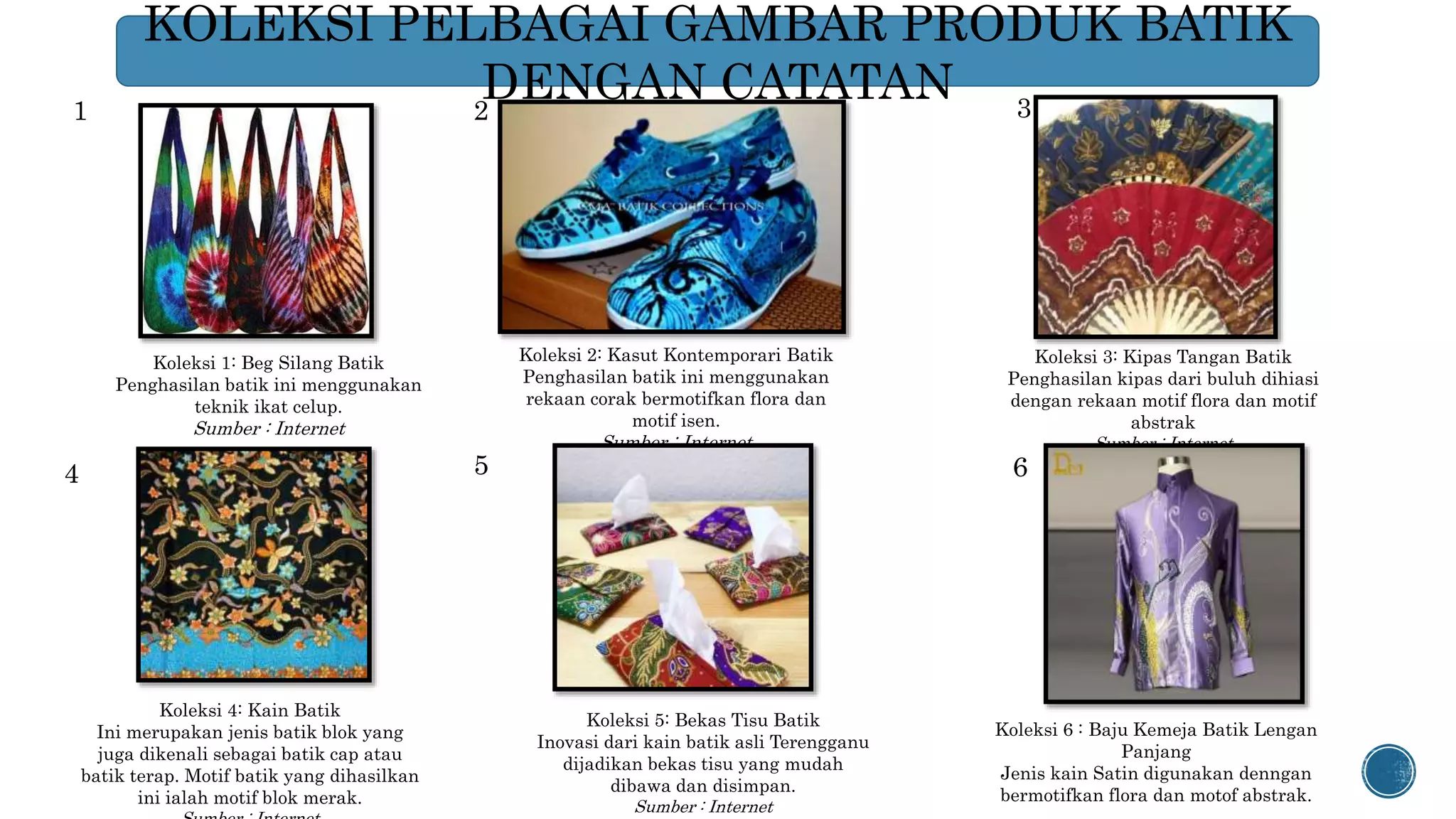 Panduan tugasan krsv batik SPM 2021 | PPT