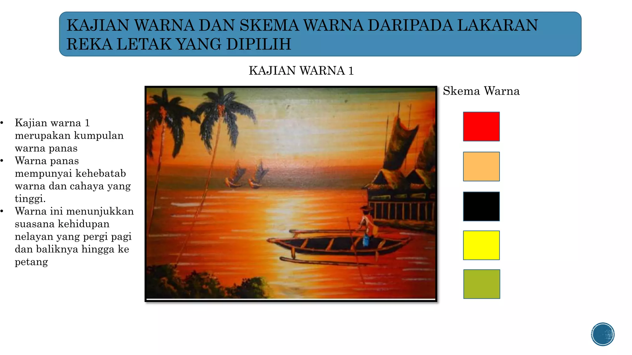 Panduan tugasan krsv batik SPM 2021 | PPT