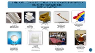 Panduan tugasan krsv batik SPM 2021 | PPT